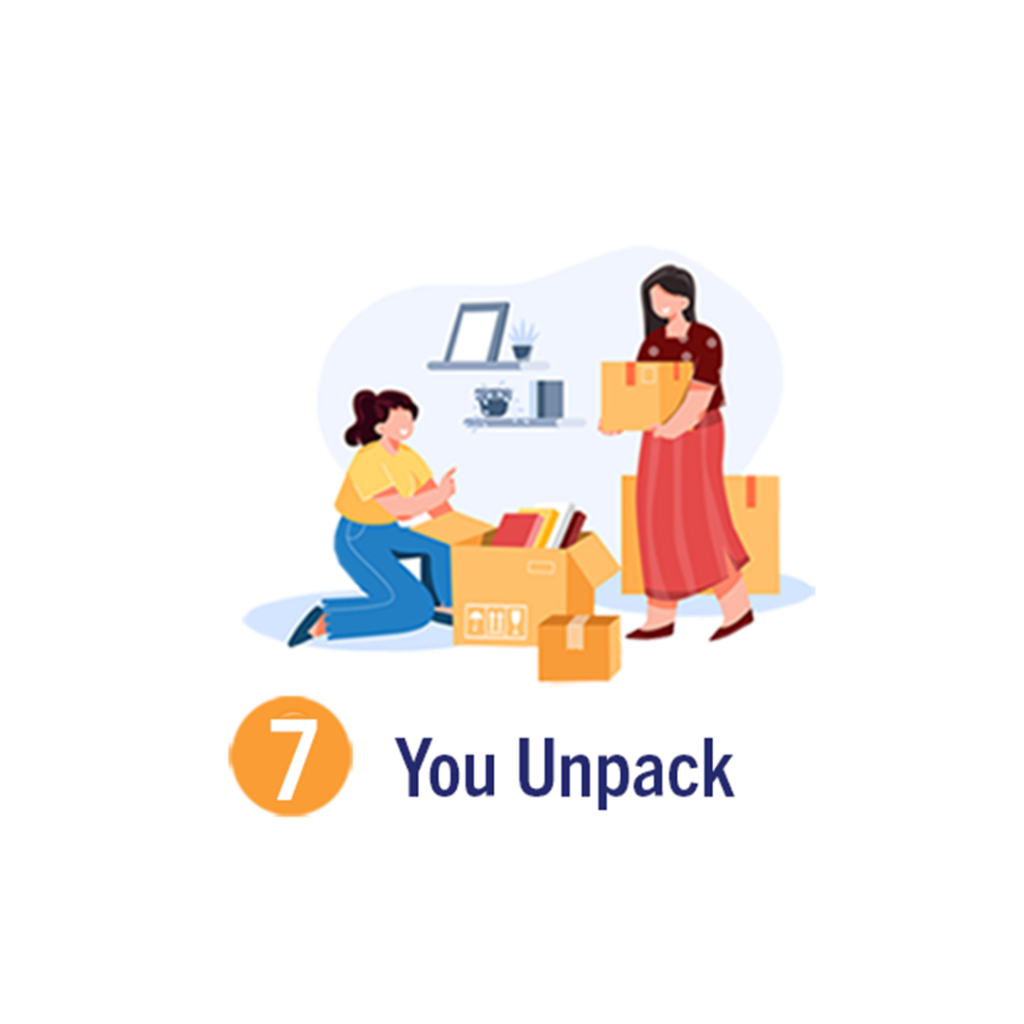 National Moving Process | Conroy Removals